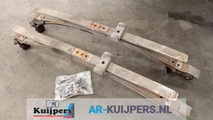 Bladveer achter - Onderdeelinformatie - Autorecycling Kuijpers B.V.